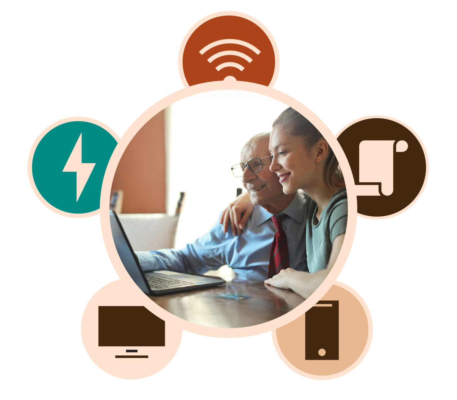 Providers | The Utility Guru